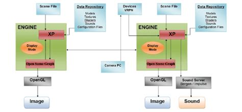 Top 50 Ibm Aix Interview Questions And Answers Updated 2025
