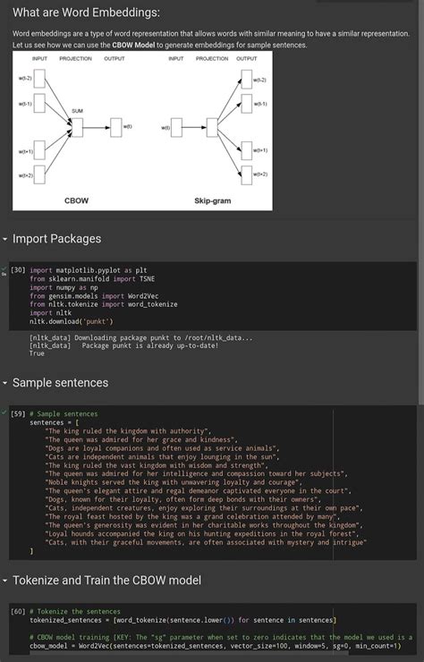 Najeed Osmani On Linkedin Nlp Embeddings Dataanalytics Datascience