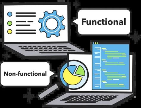Best Functional Vs Non Functional Testing Illustration Download In Png