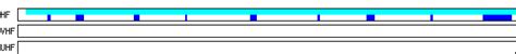 Hamlib Rig Matrix