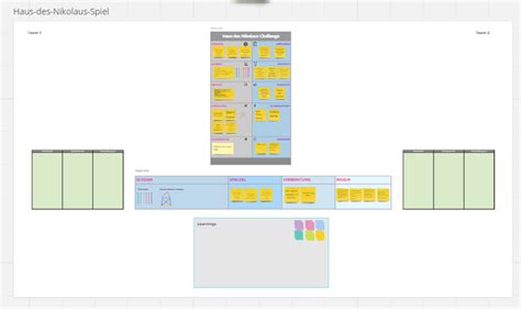 Agile Basics Game Innovation Lab Agile Basics Game Innovation Lab