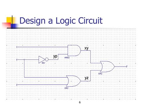 ppt chapter 05 tutorial using hdl based design powerpoint