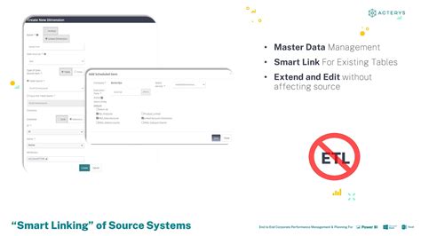 acterys modeller write back enabled power bi analysis models acterys