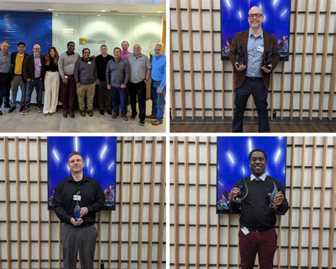 Teambuilding Salessuccess Congratsteam Cambay Solutions 24 Comments