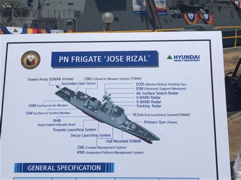Philippine Navy New Frigate Arrives In Philippine