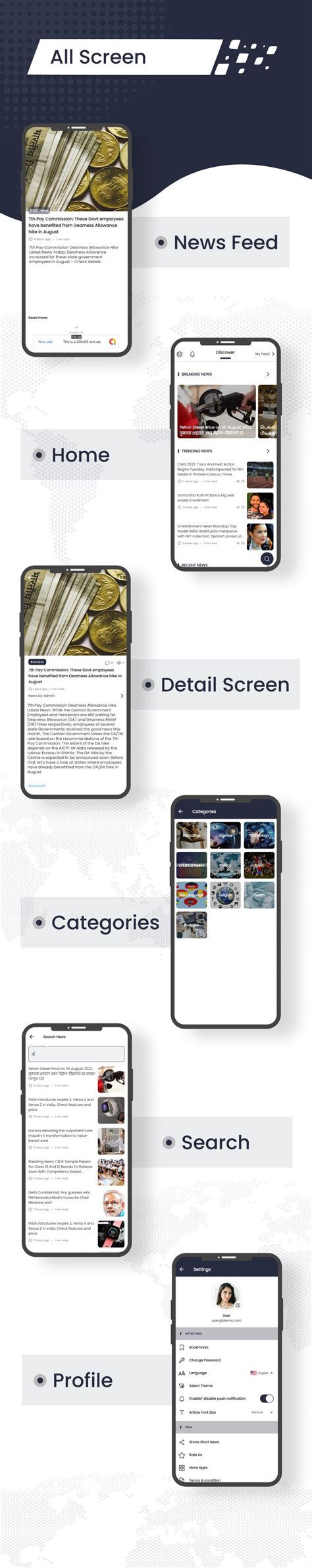 Mightyshort News Flutter News App With Firebase Codemarket
