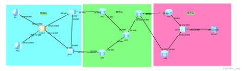 1 x网络系统建设与运维（中级） 练习题 华为1 x等级中级试题 csdn博客