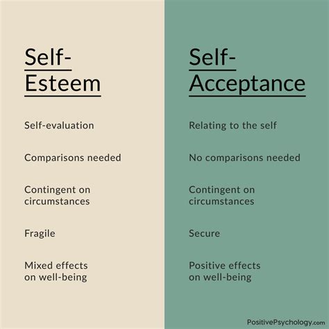 Self Esteem Worksheets Therapy Worksheets Therapy Resources Worksheets Library