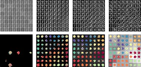 Top Decoded Prototypes Bottom Samples Projected On U Matrix And