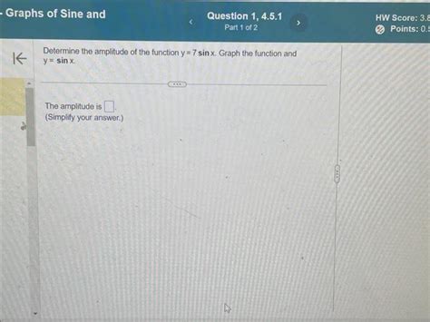 Solved Determine The Amplitude Of The Function Y 7sinx