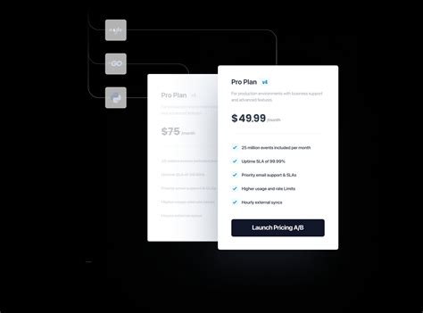 Openmeter Open Source Billing And Usage Metering