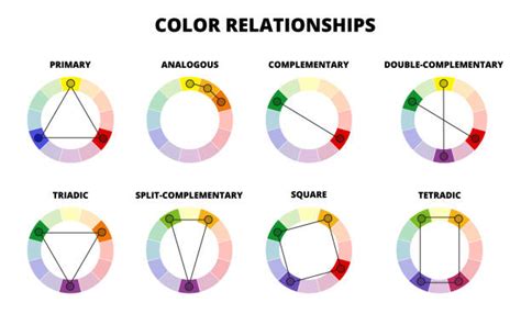 Split Complementary Color Scheme Clothes Split Complementary Color Scheme Clothes