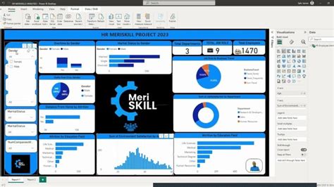 Hr Analytics Project Short Sahr Edward James Mca Bida™ Ftip™ Fpwm™