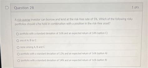 Solved A Risk Averse Investor Can Borrow And Lend At The