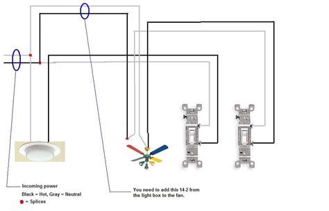 How To Wire A Bathroom Fan And Light On One Switch Shelly Lighting