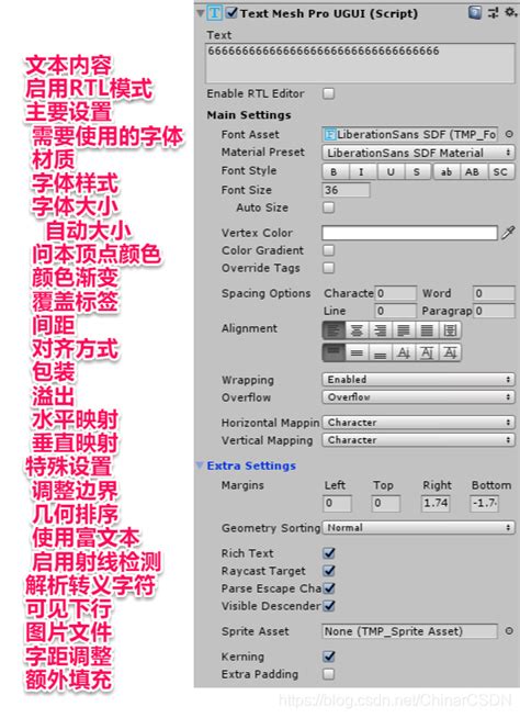 Unity Ugui Textmeshpro插件中文教程unity Textmeshprougui Csdn博客