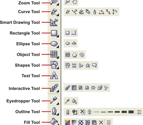 Toolbox Corel Draw Bahan Penilaian Harian