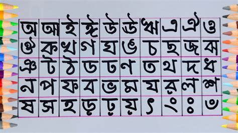 অ আ ক খ উচ্চারণ সহ Bangla Bornomala বাংলা বর্ণমালা স্বরবর্ণ ও