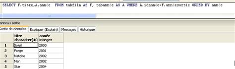 Postgresql Pour Les Débutants à Laide De Pgadmin Iii