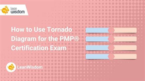 How To Use Tornado Diagram For The Pmp® Certification Exam