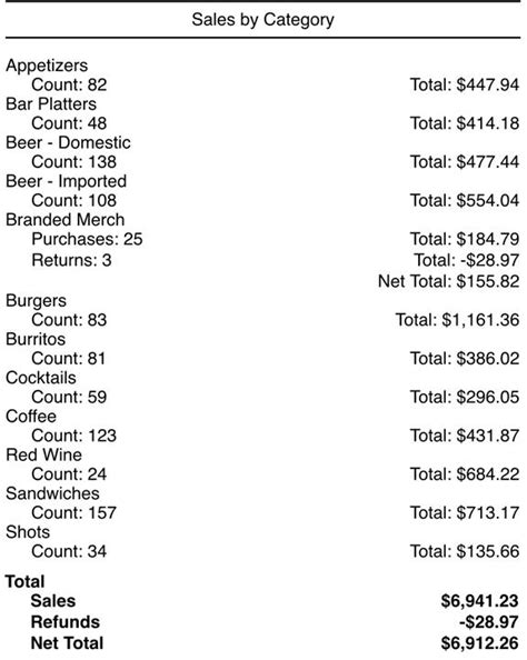 How Do I Generate Sales Reports