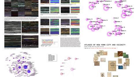 Adri To Host Data Visualization Workshop Series Penn State University