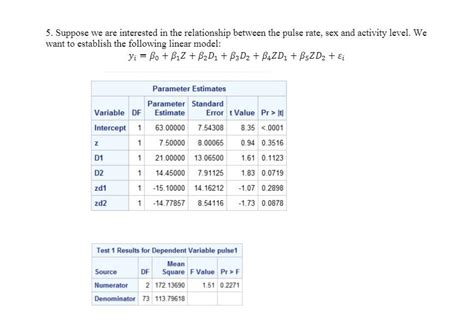 Solved 5 Suppose We Are Interested In The Relationship Chegg Com