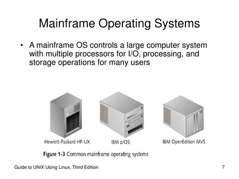 ppt guide to unix using linux third edition powerpoint presentation