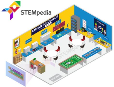 Lab Setup Guide Edustream Courses