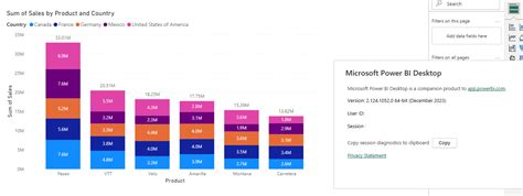 Data Labels Not Showing Pbi Desktop 2023 Microsoft Fabric Community