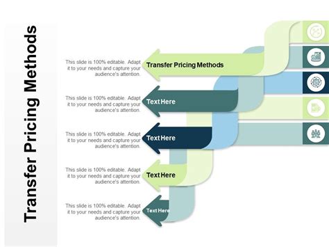 Transfer Pricing Methods Ppt PowerPoint Presentation Icon Format Cpb Pdf