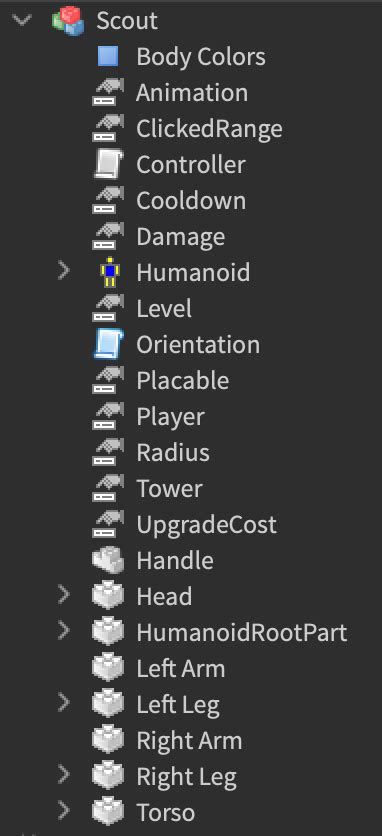 Not A Valid Member Of Something Even Though Its There In The Workspace Scripting Support