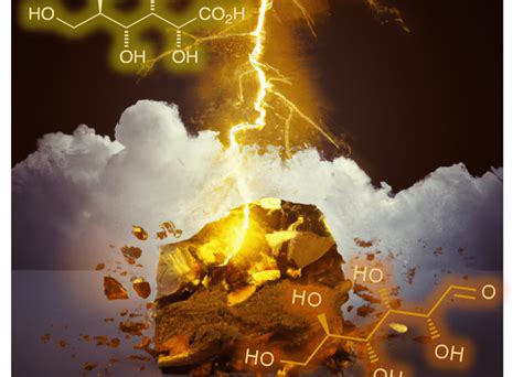 Aldeidi Nomenclatura Sintesi Reazioni