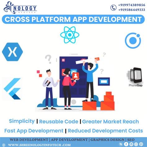 Best Cross Plateform App Development Company Shreenologyinfotech