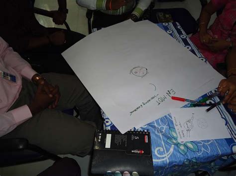 Snapshots Of Faculty Enablement Programme Held On 13 06 2013