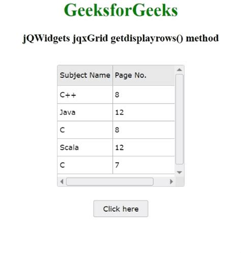 Jqwidgets Jqxgrid Unselectcell Method Geeksforgeeks