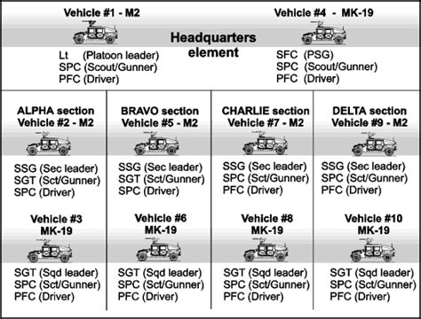 Fm 17 98 Chapter 1 Introduction