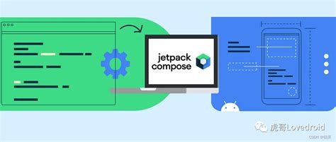 谈谈android Jetpack Compose中的状态提升compose 状态提升 Csdn博客