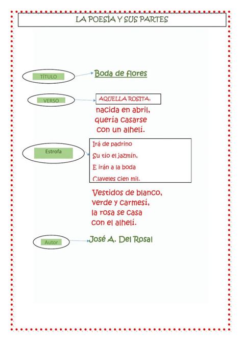 Poesía worksheet for 4º Educación primaria Educacion primaria