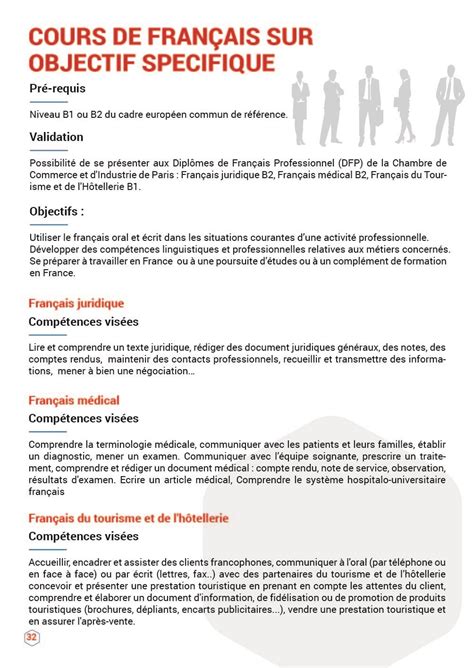 Cours De Français Sur Objectif Spécifique Ift