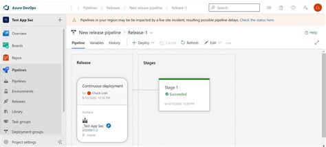 How To Secure And Integrate Your Azure Devops Ci Cd Pipeline Trend