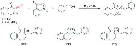 Scheme 39 Examples Of Oxonium Ylide Interception By An Electrophilic