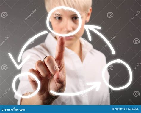Concept Of Hands Drawing Project Management Blank Chart Stock Image Image Of Finance Meeting