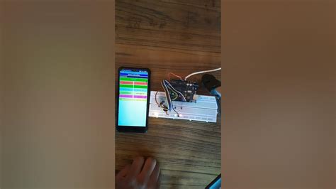 Home Automation Projecthow To Make Home Automation Projectarduino Homeautomationproject