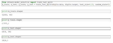 Logistic Regression Là Gì Ví Dụ Bài Toán Logistic Regression In Python