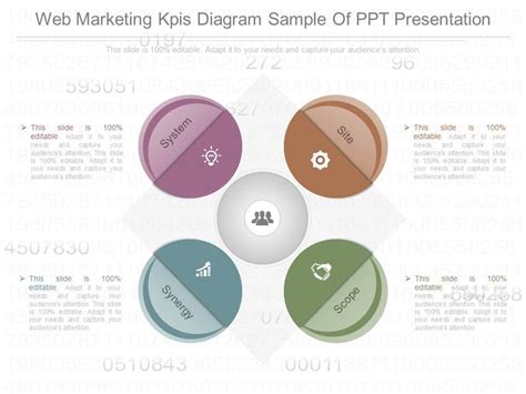 Web Marketing Kpis Diagram Sample Of Ppt Presentation