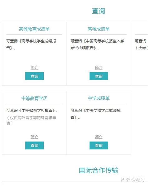 中职网能查到中专毕业证学籍信息，是不是说明证书是真的？ 知乎