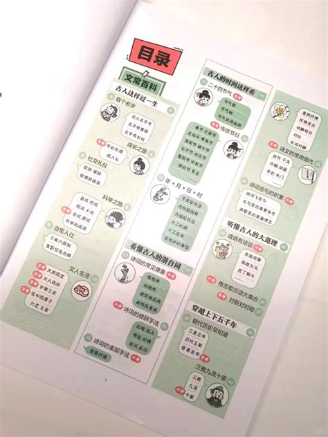 中小学生必入！漫画讲透常考的1000知识点 小红书 花瓣网