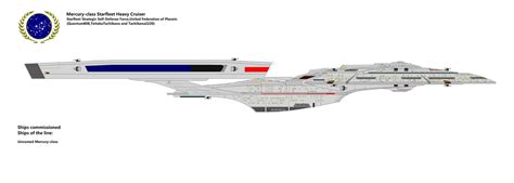 Mercury Class Starfleet Heavy Cruiser By Teitokutachibana On Deviantart