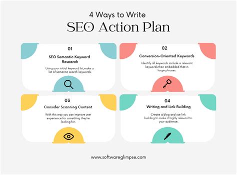 Unlock Your Seo Potential A Proven Guide To Choosing The Best Seo